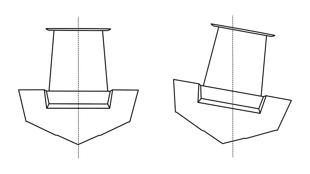 Trim Tabs and Interceptors. The Ultimate Guide to Automatic Trim and ...